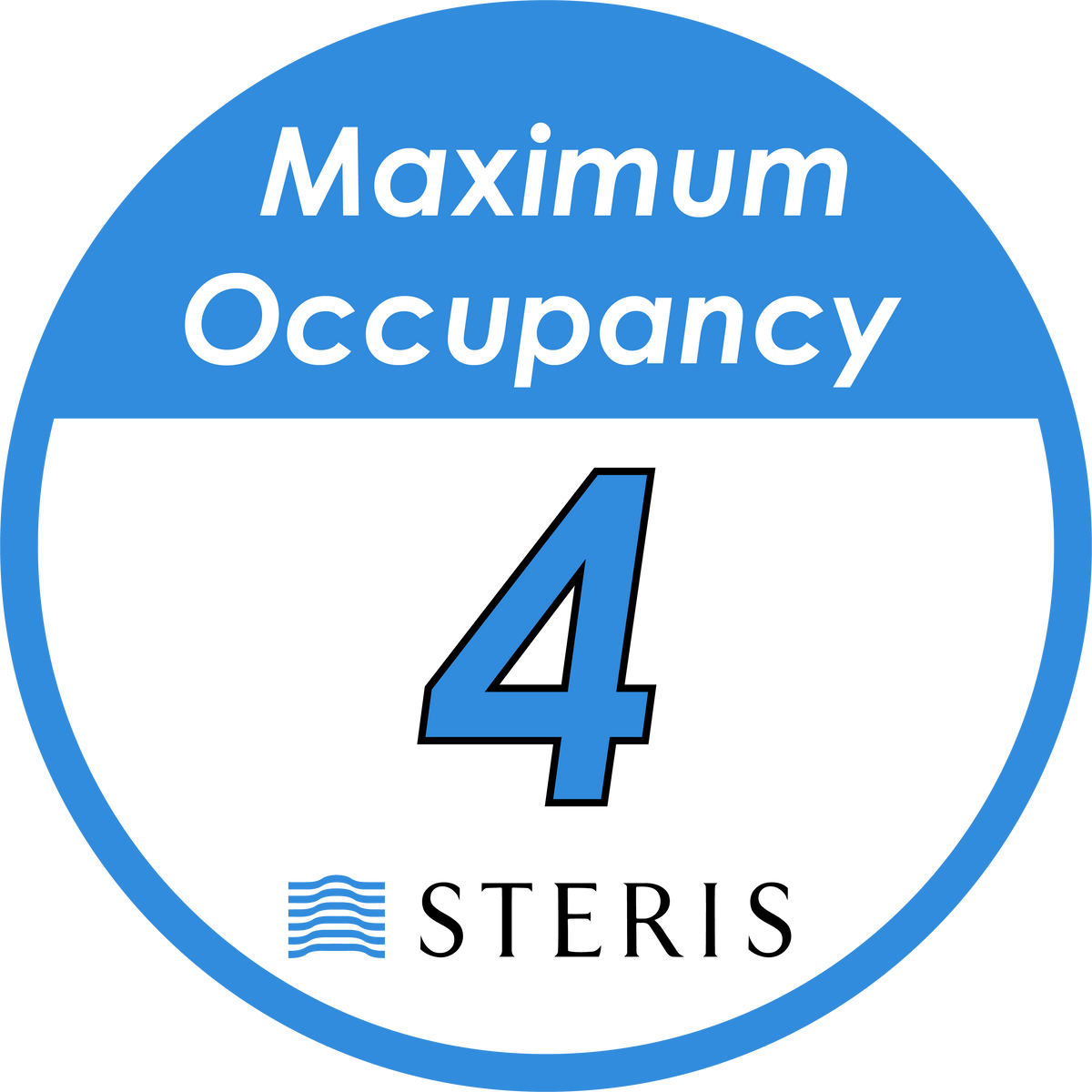 Maximum Occupancy 4 People – STERIS Portal